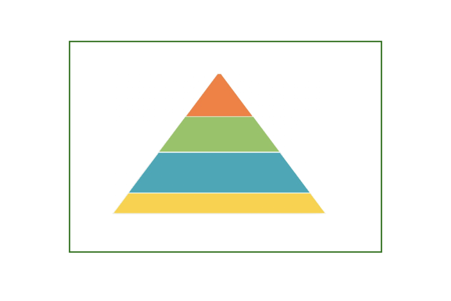 Early MTSS @ CDCI - The Building Effective Supports for Teaching (BEST ...
